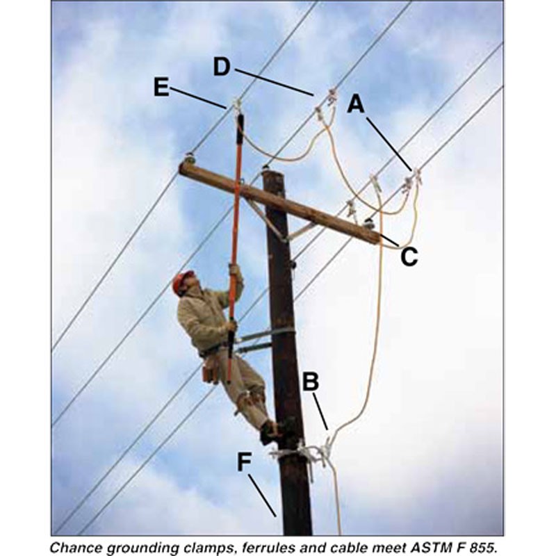 Nick's Fire - Electrical- Safety & Security Blog: Ferrorresonance a ...