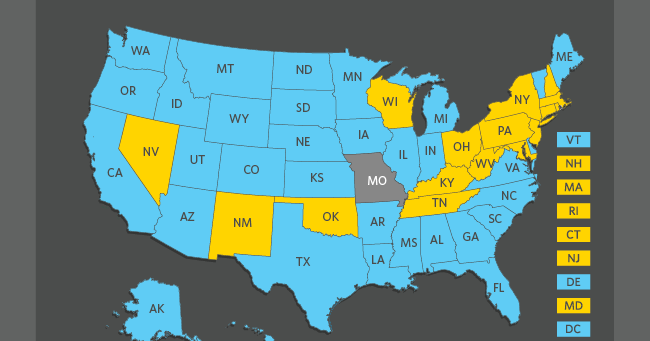 Florida Workers' Comp: If not, What is the Point?