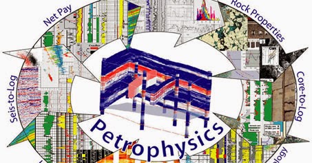 Petrophysics: The Study of Physical and Chemical Rock Properties ...