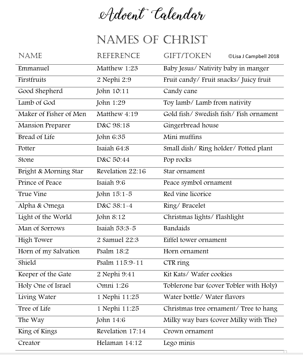 Cool, Creative, and Crafty