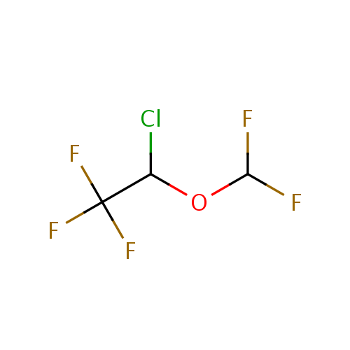 Pharmacology Of Isoflurane