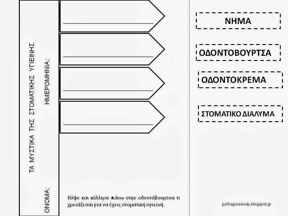 Πυθαγόρειο Νηπιαγωγείο: ΔΟΝΤΙΑ