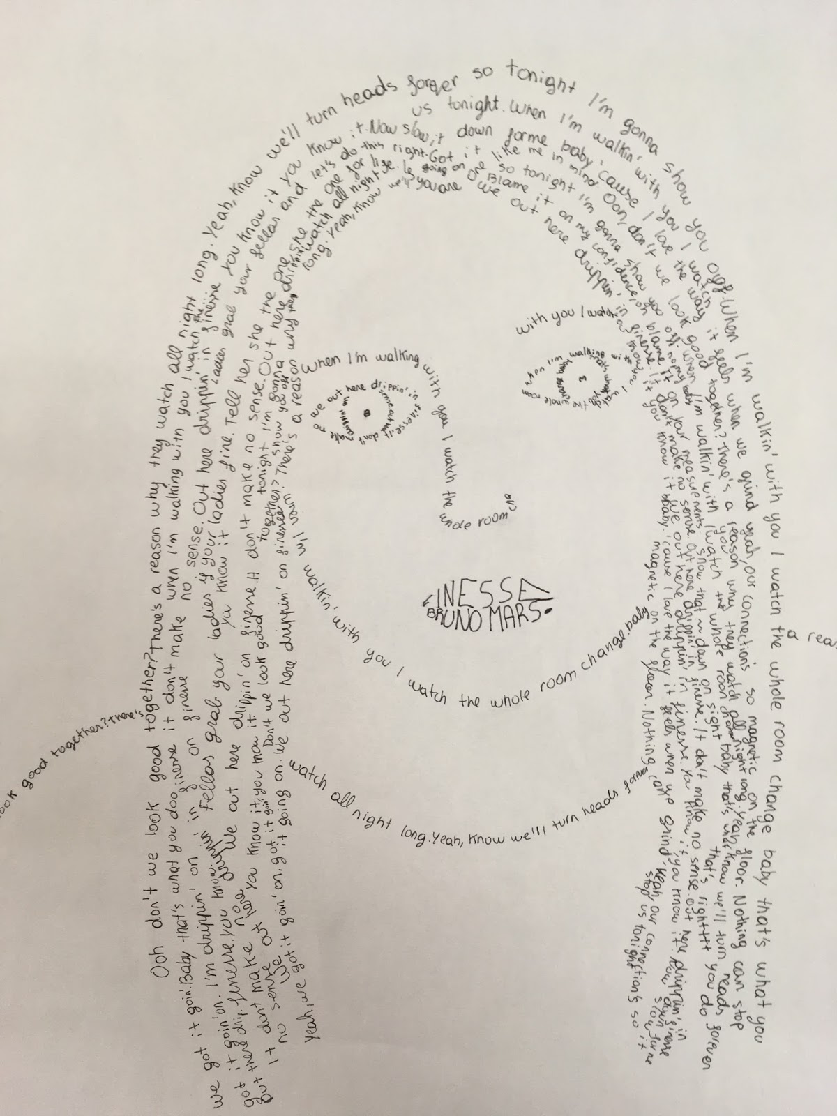 TREBALLS ARTÍSTICS: CALLIGRAM SELF-PORTRAIT