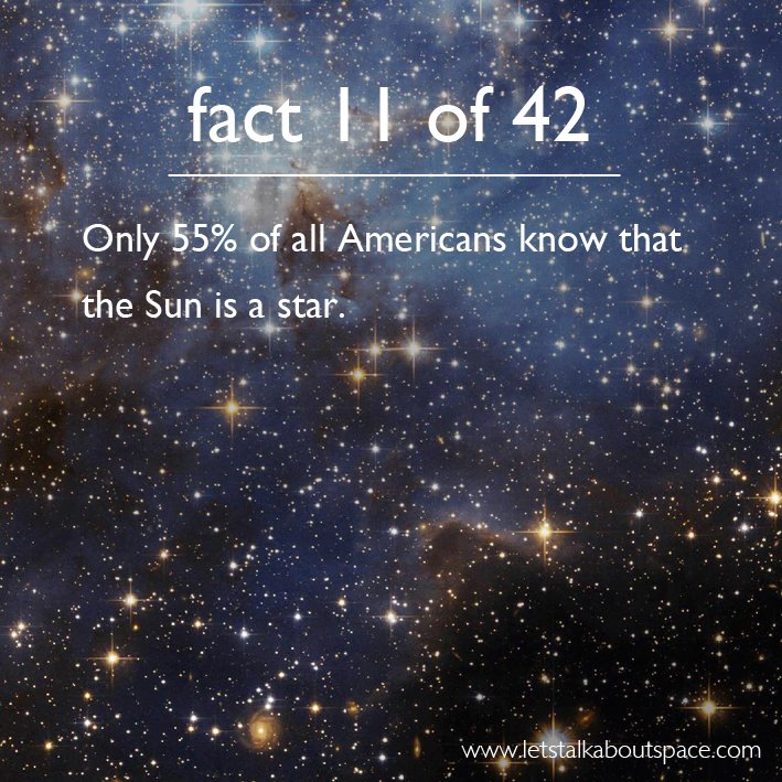 42 Facts About Space, A Homage to Douglas Adams. | Amazing WTF Facts