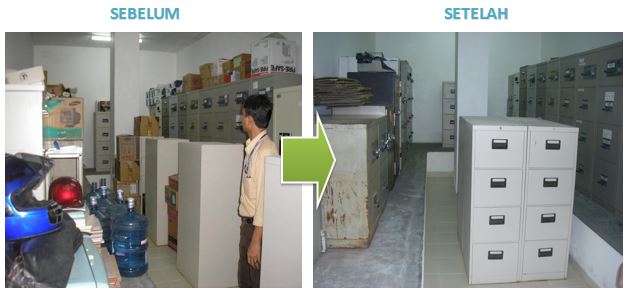 5R - Ringkas/ Seiri/ Sort - kaizenpro