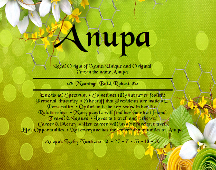Anupa | Unique Names