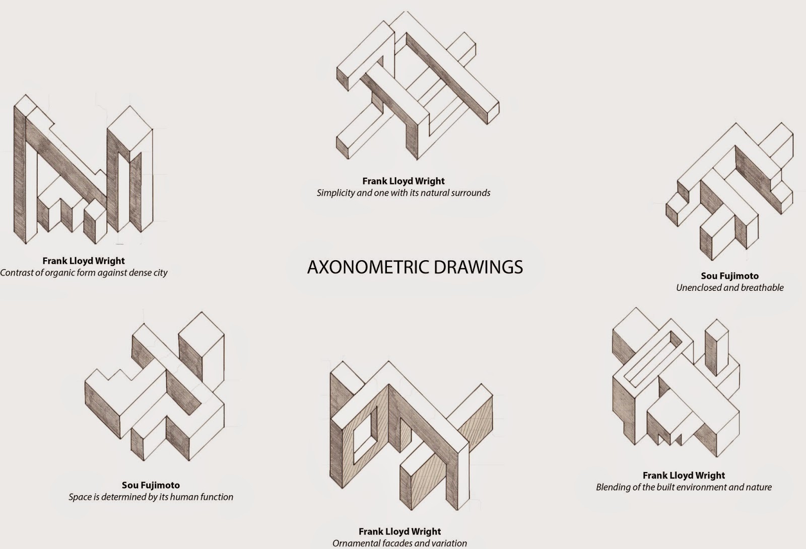 Leah Renaux - ARCH1101: EXP2 - Week 1 - Concepts, Axonometrics & Lumion ...