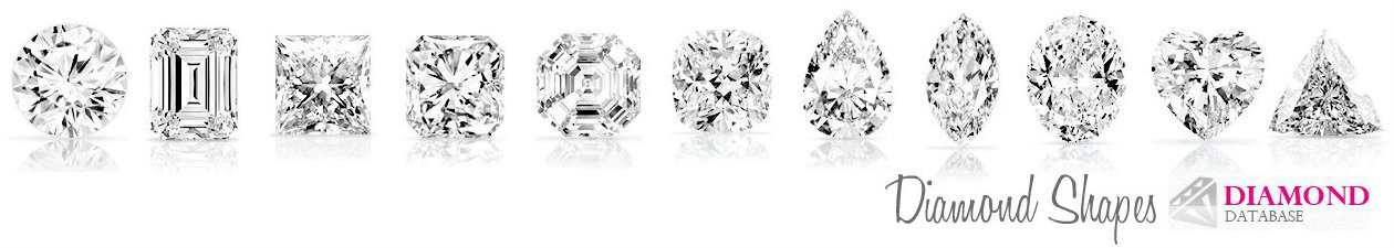Diamond Database | A Very Sweet Blog