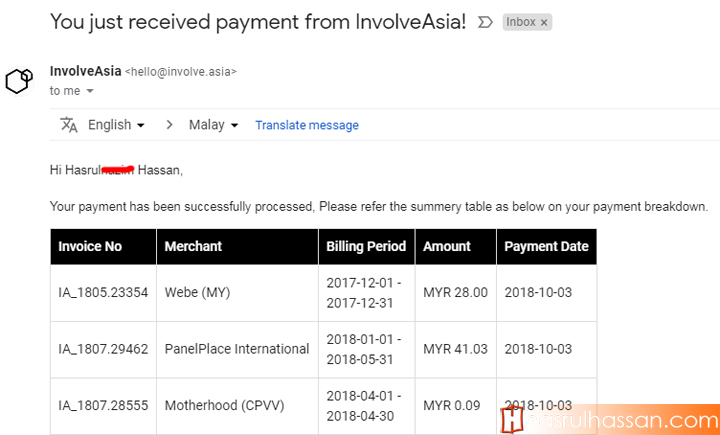 Cara Buat Duit Online Menerusi Affiliate Percuma Involve Asia