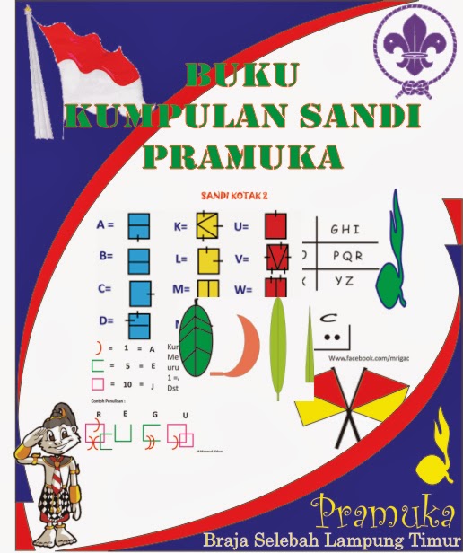 Mahmud Ridwan: Buku Kumpulan Sandi Sandi Pramuka