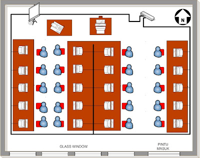 Langkah-langkah Membangun Local Area Network (LAN) | Dunia Elektro
