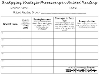 The Elementary Entourage: Assessment Data with a FREEBIE from Dianna ...