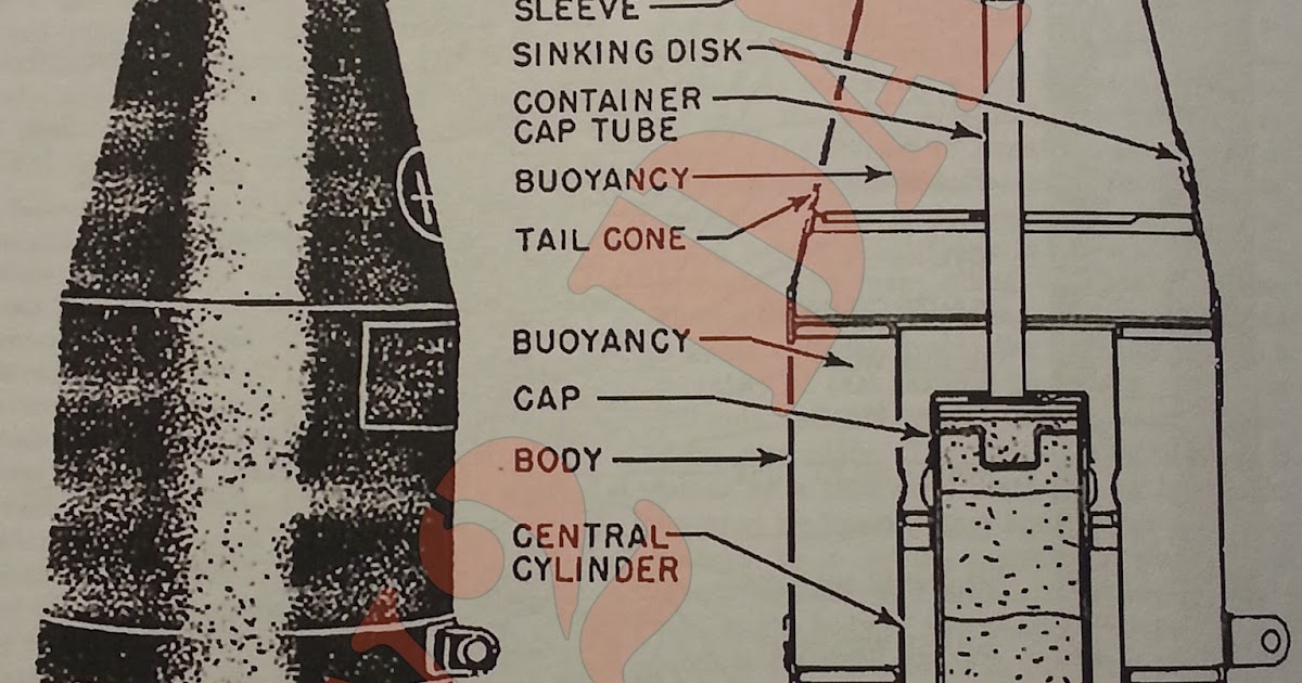 WW2 Equipment Data: British Explosive Ordnance - Aircraft Pyrotechnics ...
