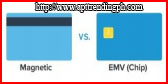 What is EMV? - PH Trending