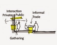 Simon Ngubeni | : UJ_Unit2_P2 // People, Systems and Infrastructure