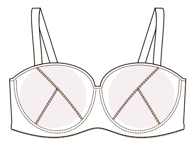 'So, Zo...': The State of (Sewing Pattern) Independence