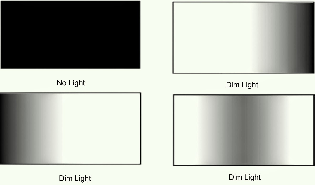 Master Electronics Repair !: SCREEN-SHOTS OF DEFECTIVE LCD TVs ...