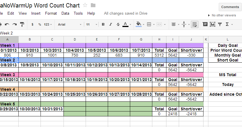 NaNoWarmUp: Free Word Count Chart in Excel or Google Docs