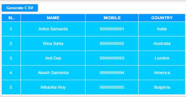 Write data into CSV file using PHP ~ Tech Blog