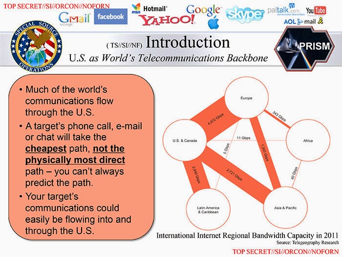 Electrospaces.net: What is known about NSA's PRISM program