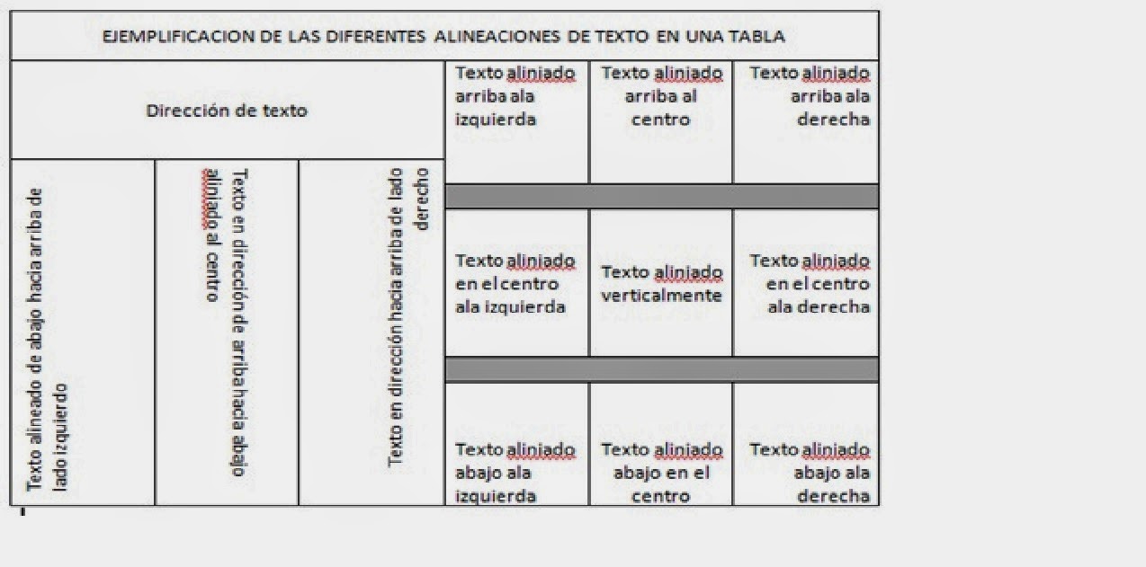 Formatos en Microsoft Word: abril 2014