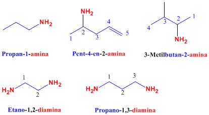 Química: abril 2013