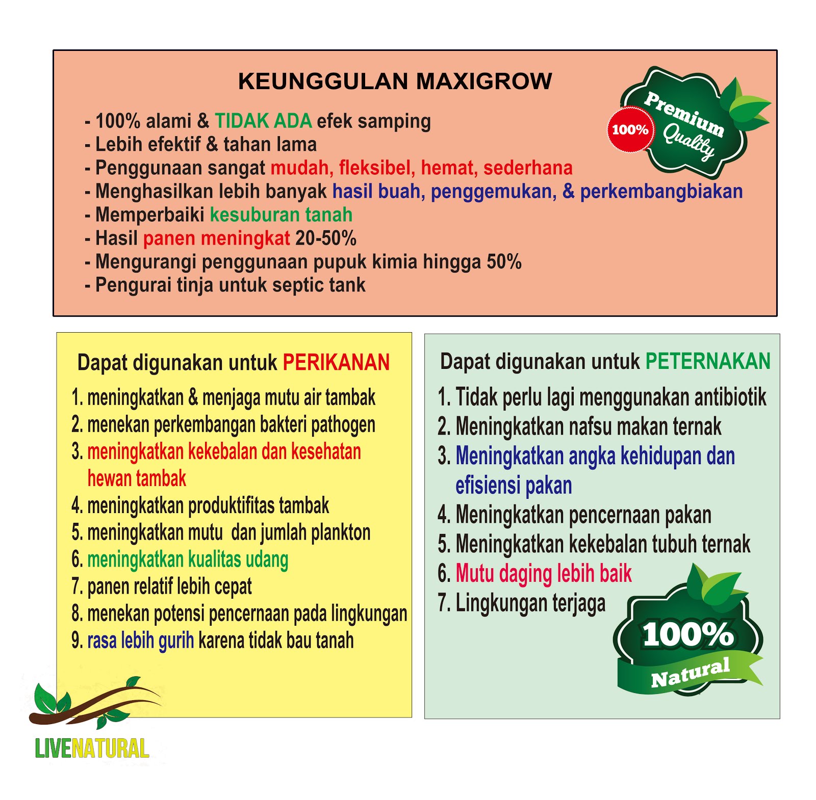 PUPUK SUPER MAXIGROW MALANG