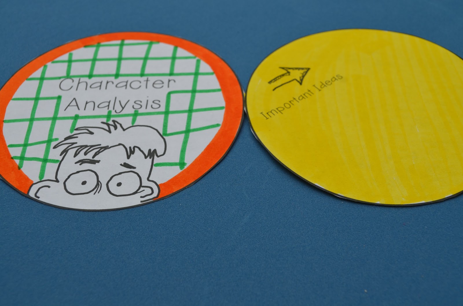 Literacy & Math Ideas: Common Core Interactive Reading Journals ...