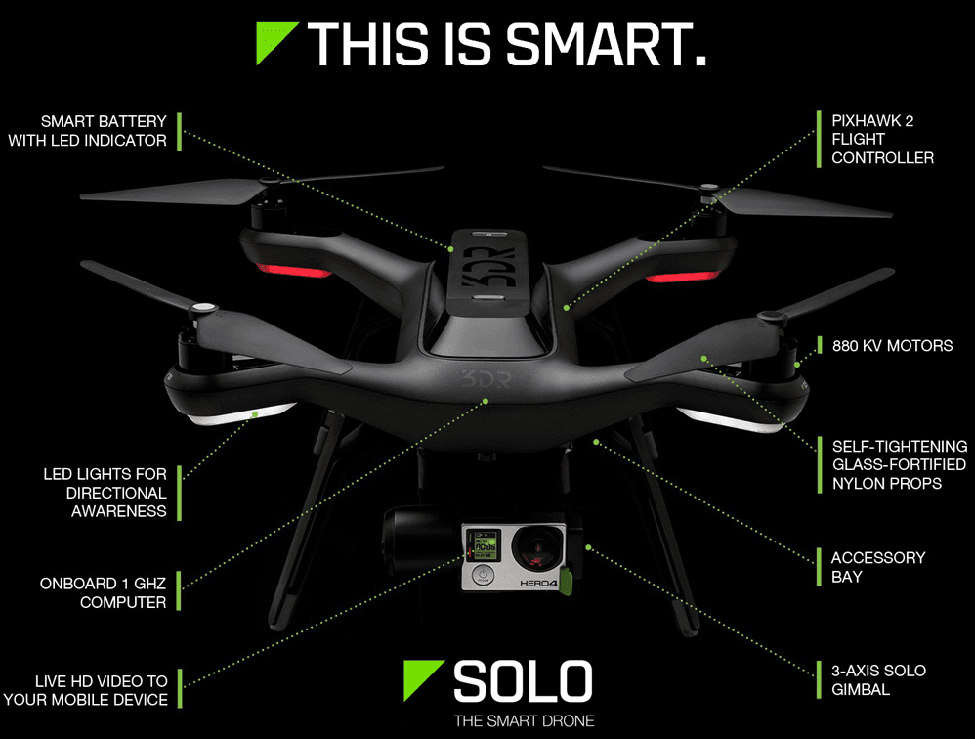 Drone Sharks: Drones and Sensors
