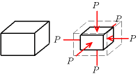 Matemáticas CEUJA 2015