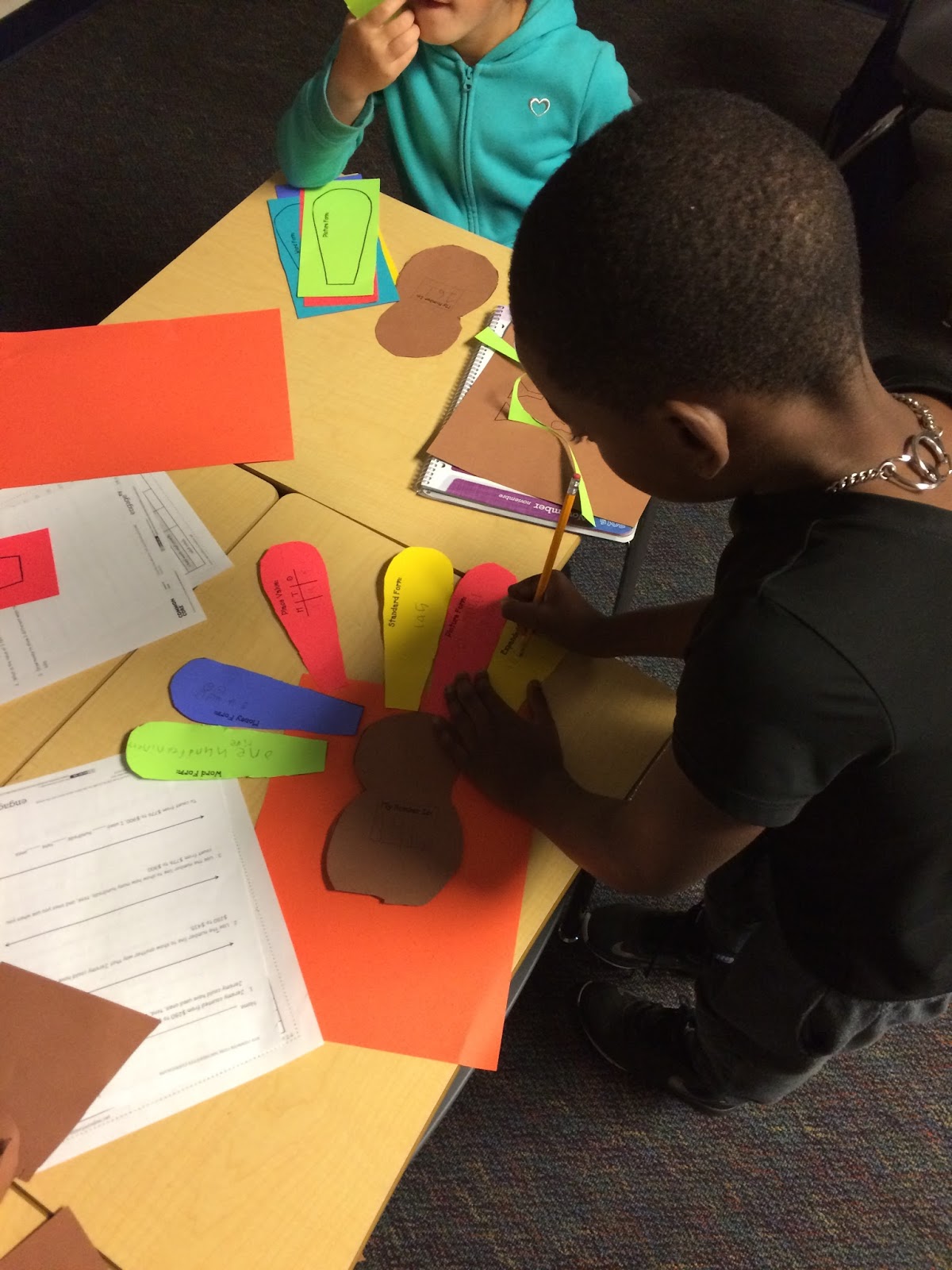 Mrs. Schmid's Kids: Place Value Turkey