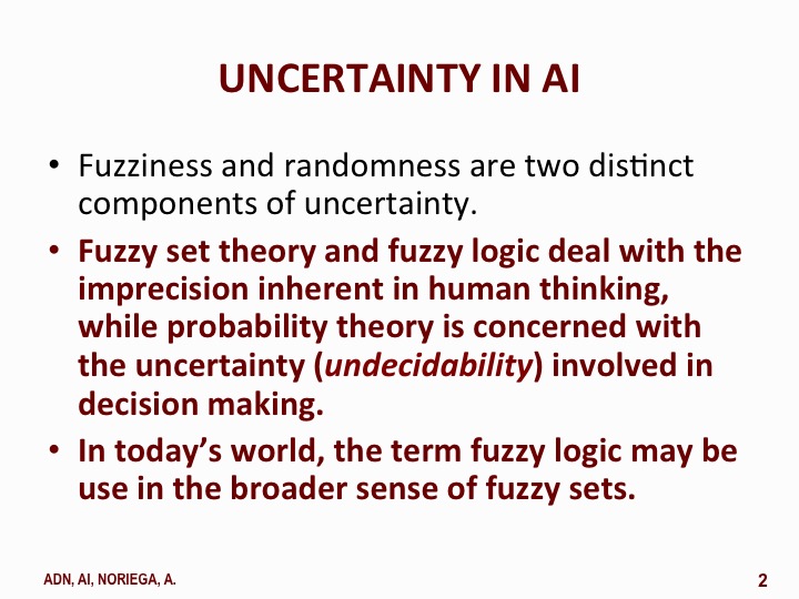 On Fuzzy Logic and Uncertainty in AI