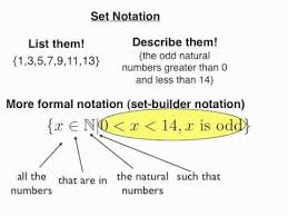 Mathematics For Junior High School: Set notation