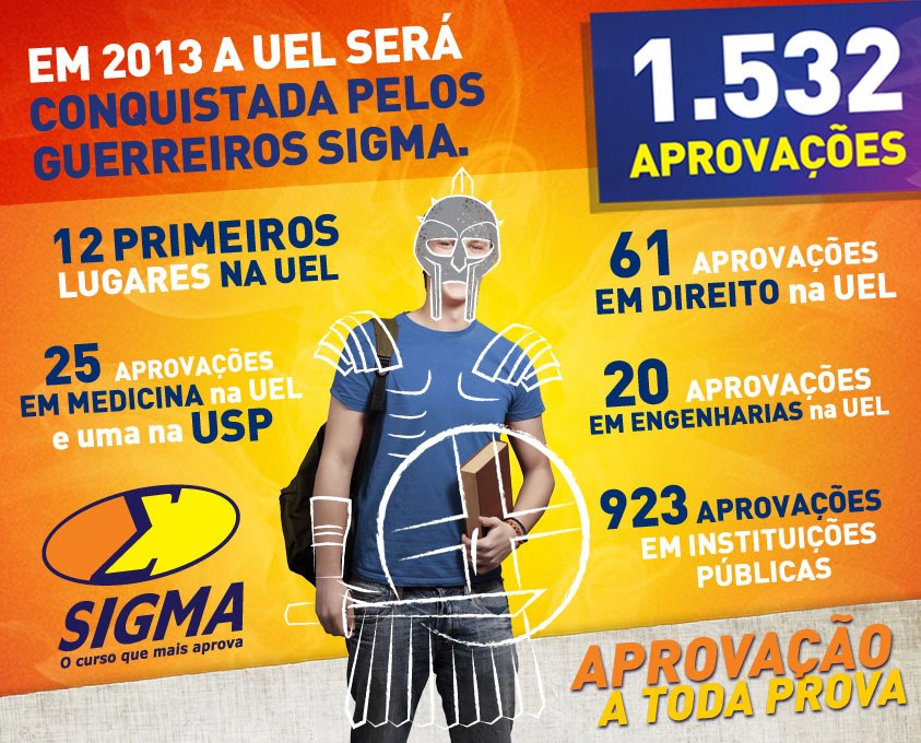 Campanha para o Sigma prepara guerreiros para vestibulares