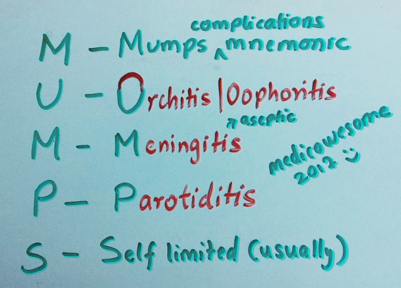 Medicowesome: Mumps complications mnemonic