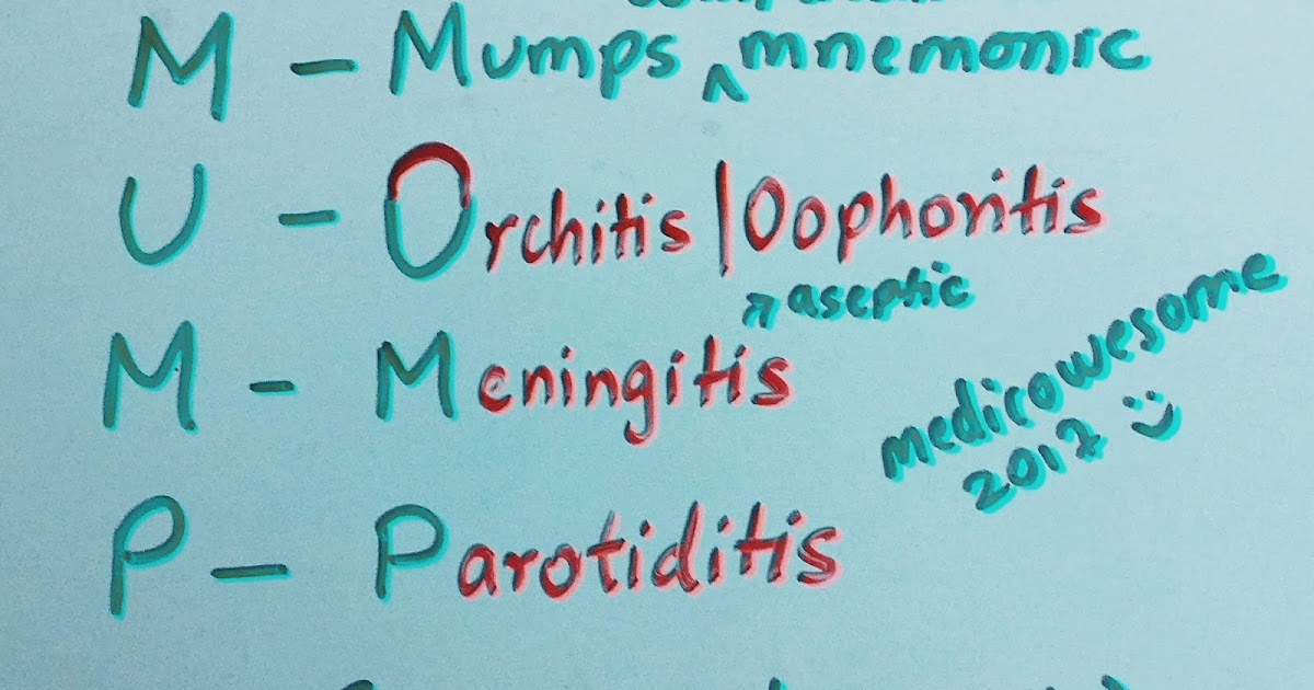 Medicowesome: Mumps complications mnemonic