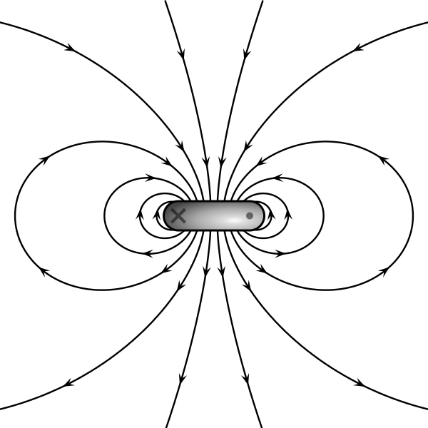 Projects Blog: Oculus Rift Position Tracking with Magnetic Field Experiment
