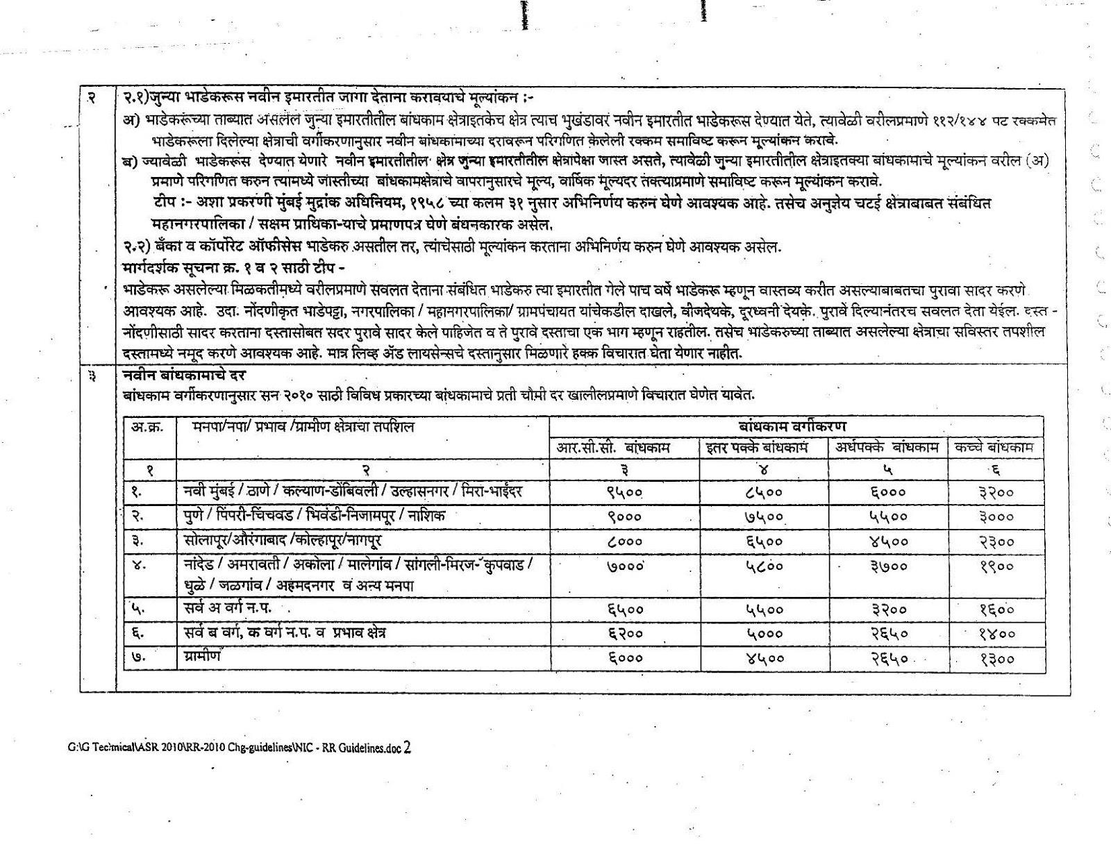 Guideline and Index Pune Municipal Corporation Ready Reckoner 2010 - E ...