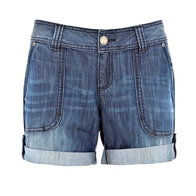 Latest Stylish Jeans Shorts for Girls | Glamour Talkz