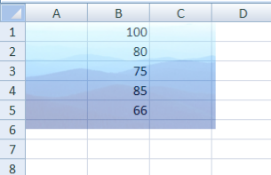 Membuat Background Dalam Sheet Excel Dengan Menggunakan Menu Text Box ...