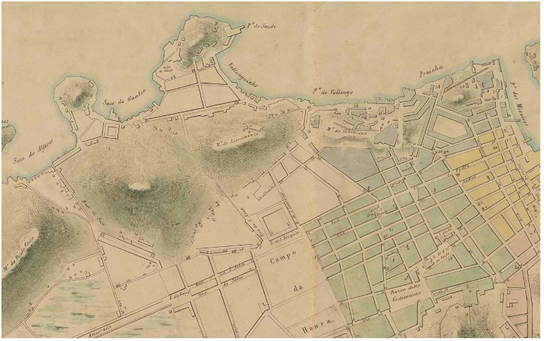 Grupo de Estudos da História do Brasil - GEHB: CAIS DO VALONGO, de ...