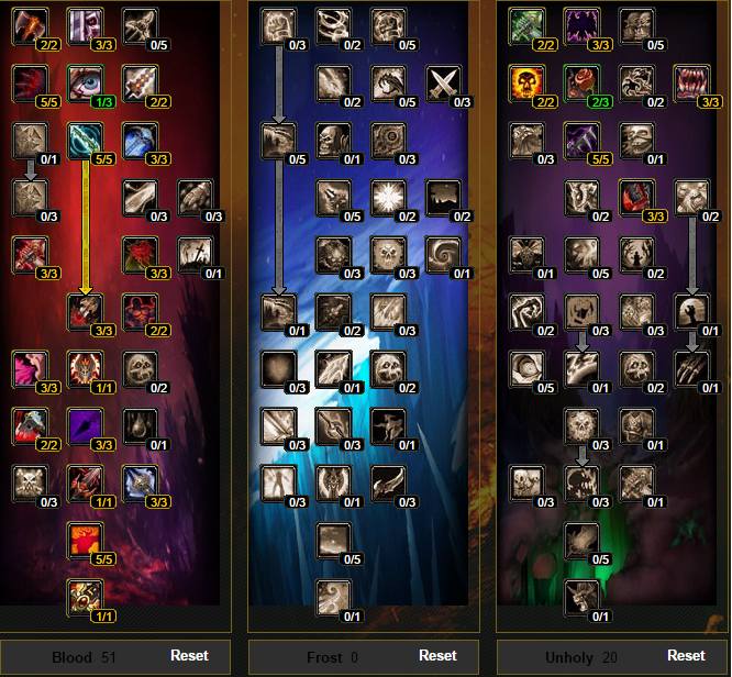 PvE Dk Blood DPS 3 3 5 pve-dk-blood-dps-3-3-5