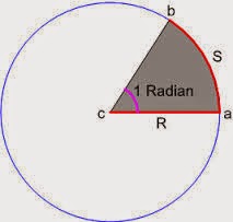 Matematicas 2 Preparatoria 2 de Octubre de 1968 "Tepeaca": SISTEMA ...