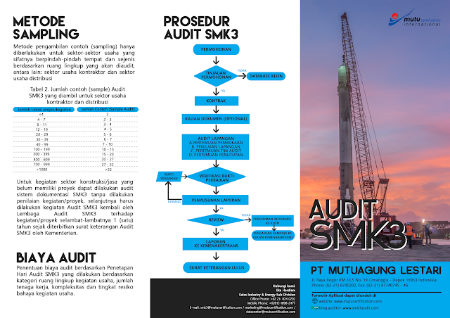 Begini Alur Audit SMK3 Yang Perlu Kalian Ketahui | MagOne 2016