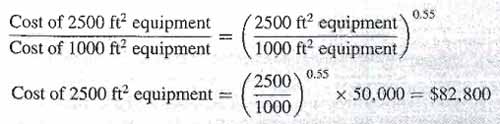 ENGENIEERING ECONOMIC ANALYSIS.: ESTIMATING COST MODELS: Power-Sizing ...