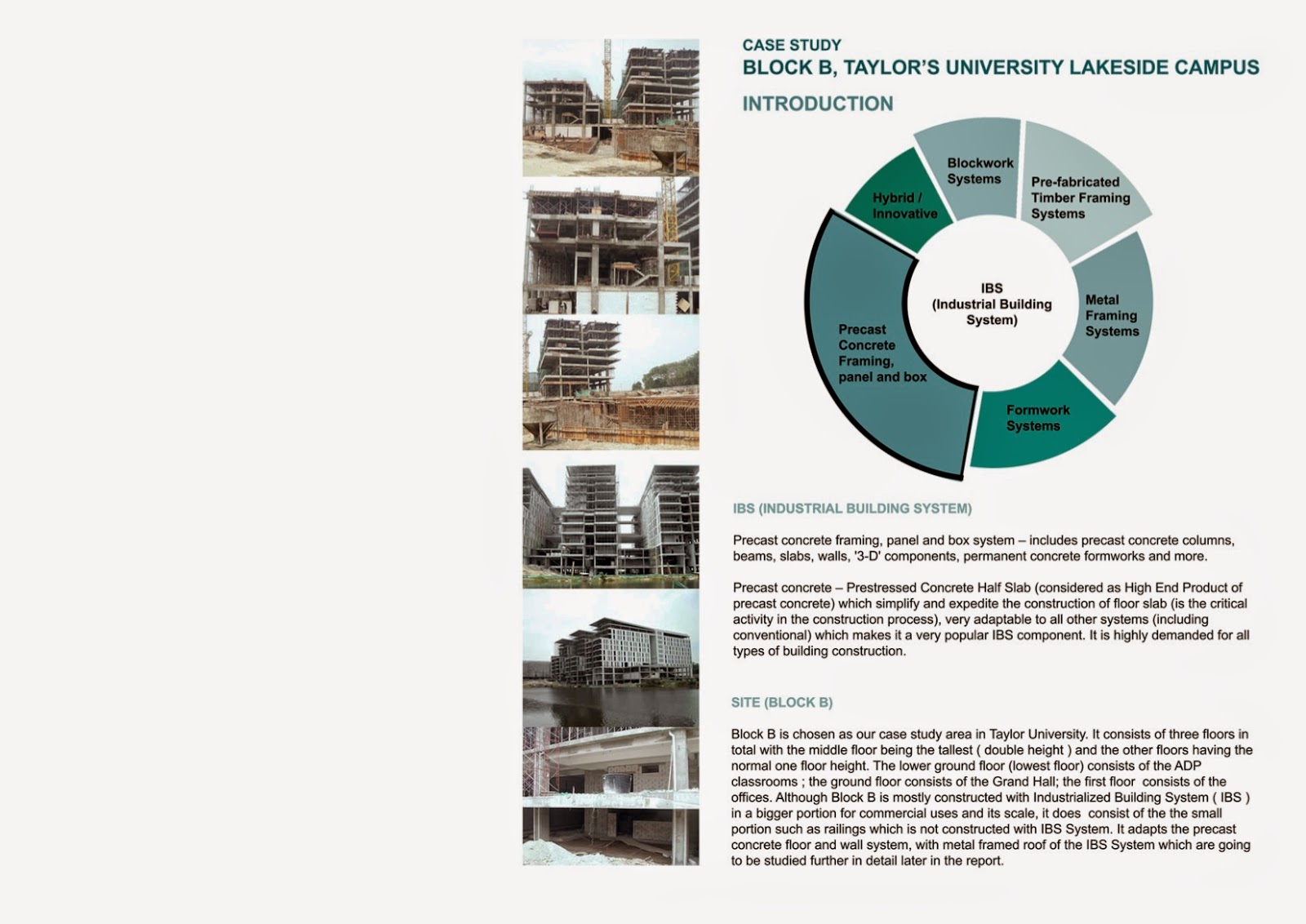 Design. Architecture. Portfolio.: Building Technology 1 Project 2 ...