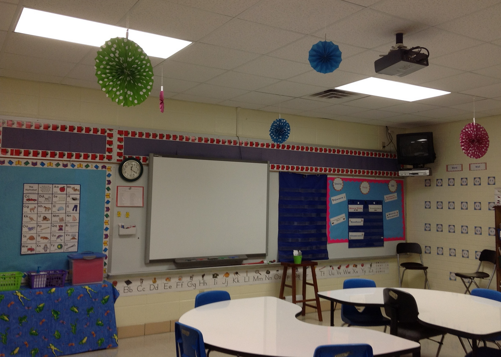 Classroom Set Up- It's Done! - Conversations in Literacy