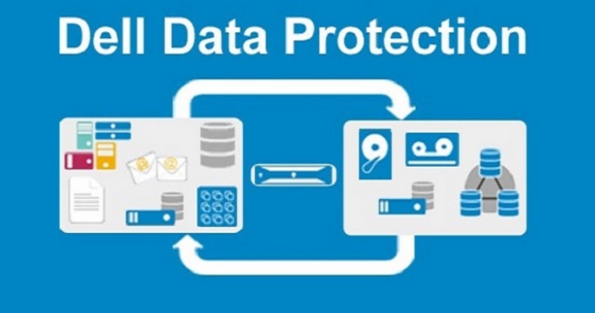 opensys: Dell presenta Dell Data Protection | Secure Lifecycle