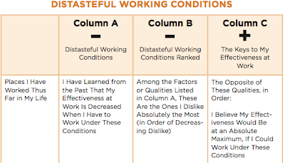 My ePortfolio: About Me