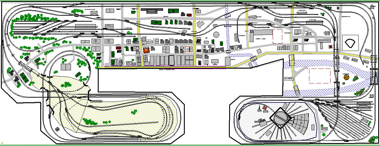 O-Gauge Operating Model Train Museum | Milton PA